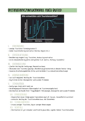 Einfach erklärt: Butler Modell: Phasen, Beispiele und Erklärungen für ...