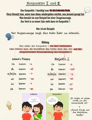 Learn Konjunktiv 1 and 2: Easy German Guide (Deutsch) als PDF - Knowunity