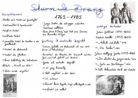 Sturm und Drang Epoche: Autoren, Werke und wichtige Merkmale (Deutsch ...