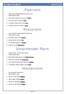Reimschema Gedicht: Beispiele, Übungen und Arten leicht erklärt ...