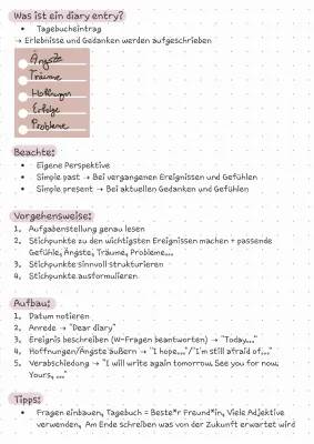 Wie schreibe ich einen Tagebucheintrag? Tipps und Beispiele für ...