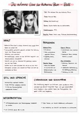 Einfach erklärt: Die verlorene Ehre der Katharina Blum Zusammenfassung ...