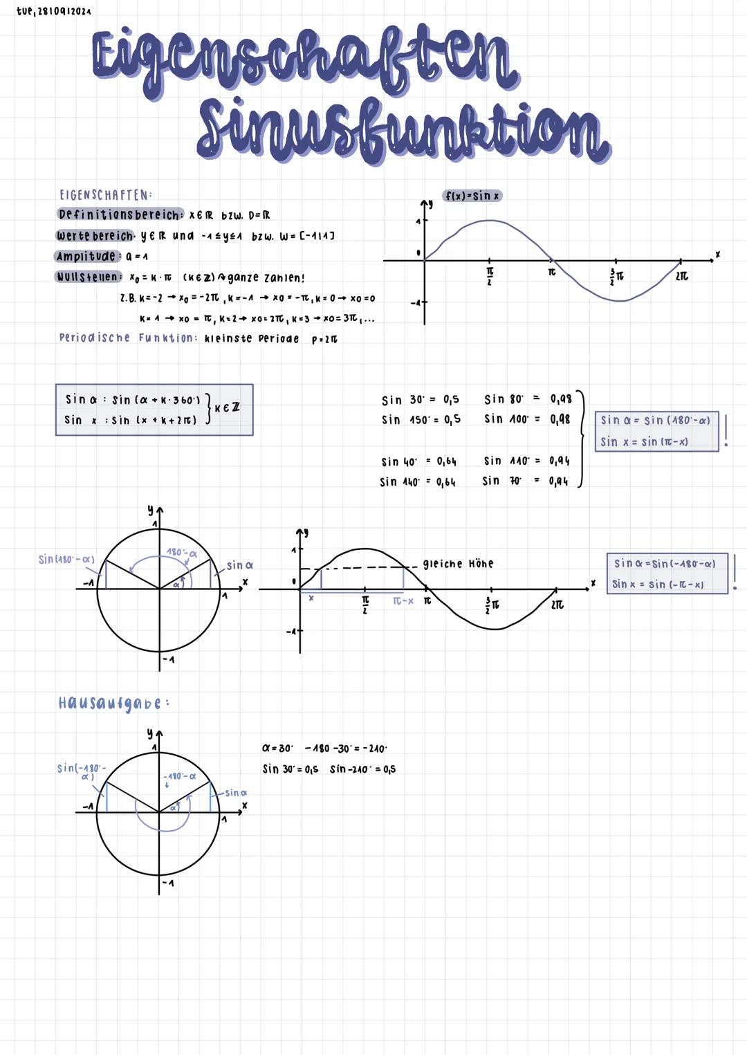 Alles über die Sinusfunktion: Formel, Eigenschaften und Berechnung mit ...