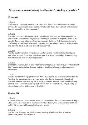 Einfach erklärt: Kommentar schreiben: Beispiele, Formulierungshilfen ...