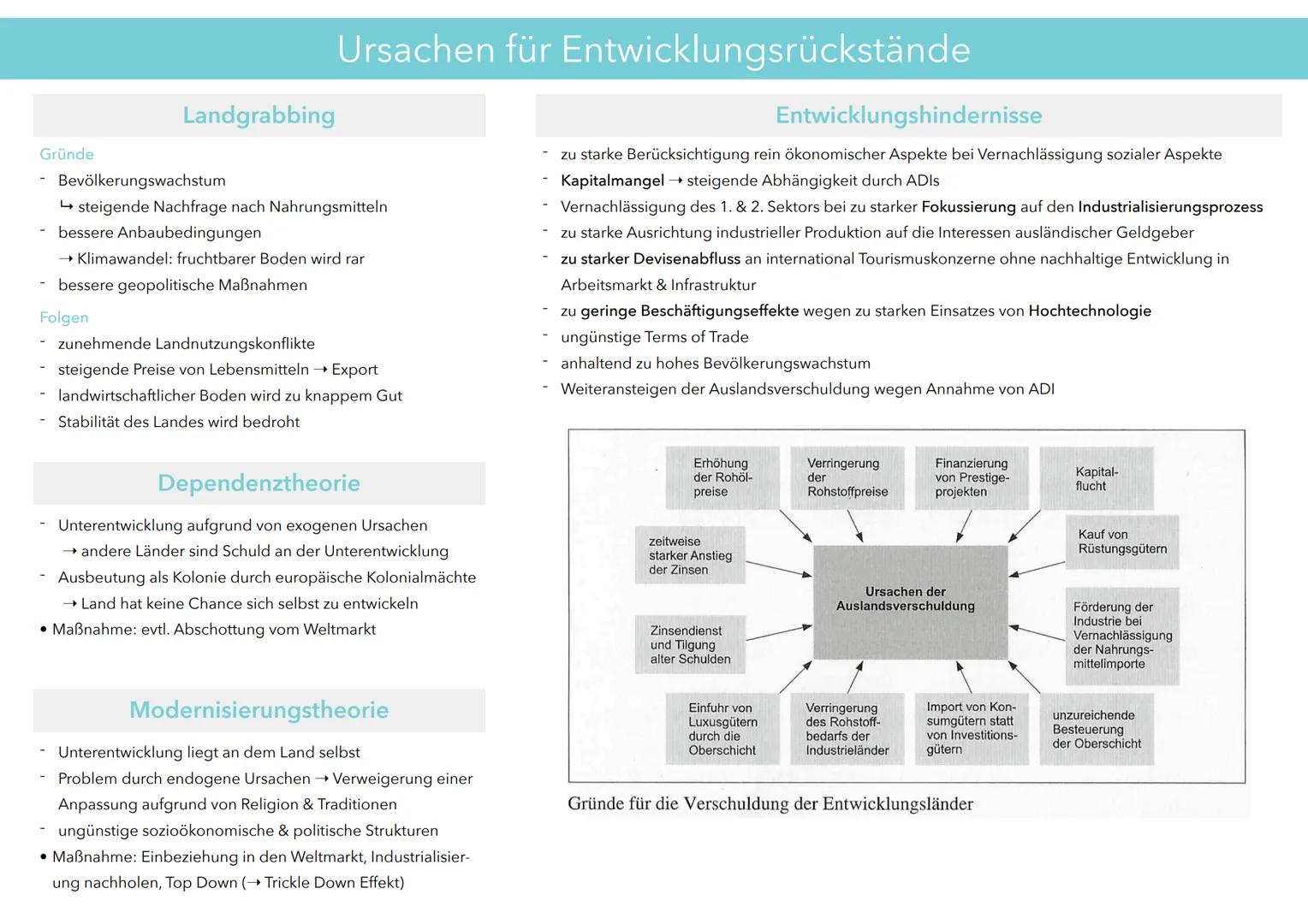 Einfach erklärt: Ursachen der Unterentwicklung und globale Disparitäten einfach erklärt ...