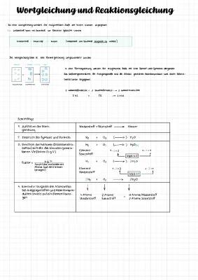 Chemische Begriffe von A-Z: Fachbegriffe für Klasse 7-10 (Chemie ...