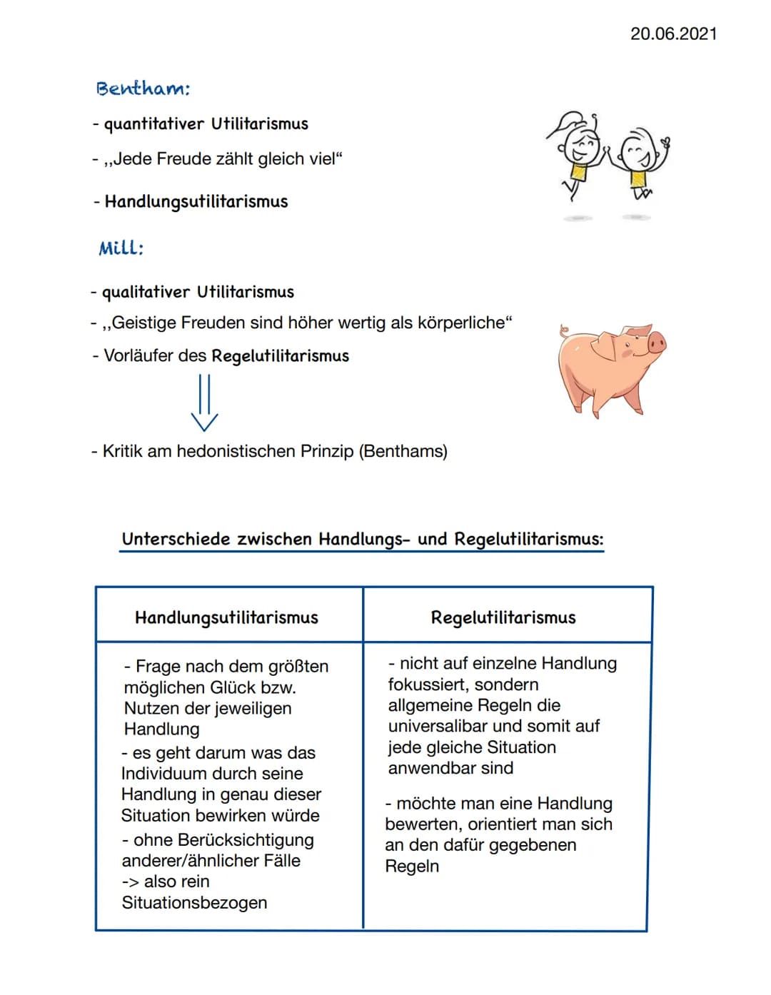 Utilitarismus leicht erklärt: Bentham und Mill, Beispiele & Prinzipien ...