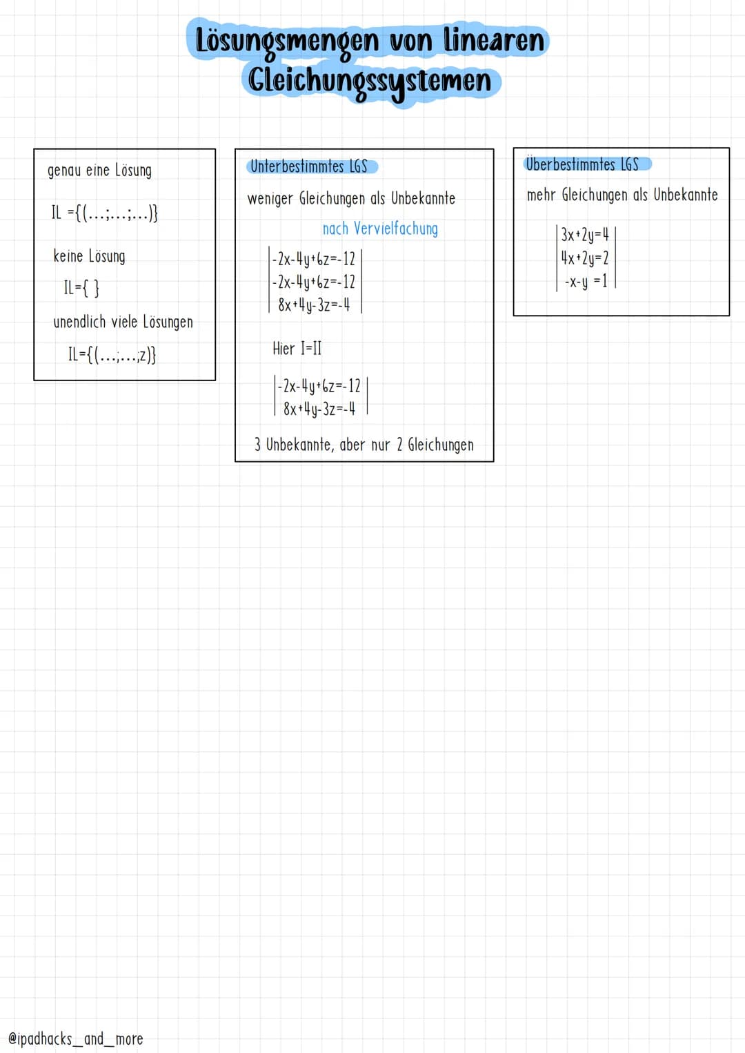 Einfach erklärt: Vektorrechnung Lernzettel (Mathe) - Knowunity