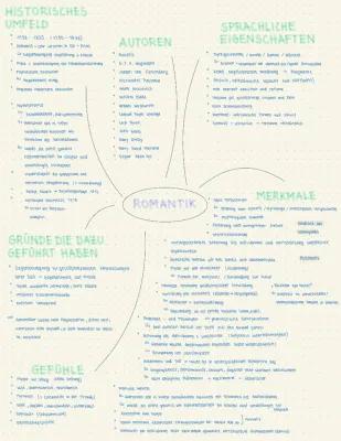 Offenes und geschlossenes Drama – Merkmale, Beispiele und Aufbau ...