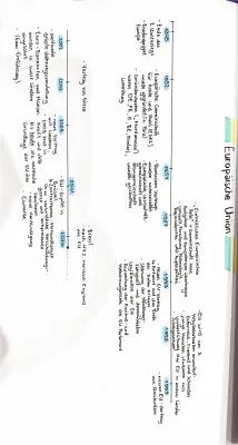 Politisches System der EU einfach erklärt - Mitglieder, Institutionen ...