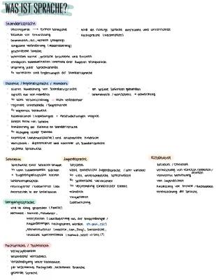 Sprachwandel: So beeinflussen Anglizismen und soziale Medien die ...