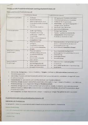 Einfach erklärt: Global Player Definition, Beispiele, und Nachteile ...