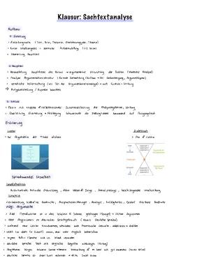 Einfach erklärt: Argumentation lernen: Einleitung, Argumenttypen und ...