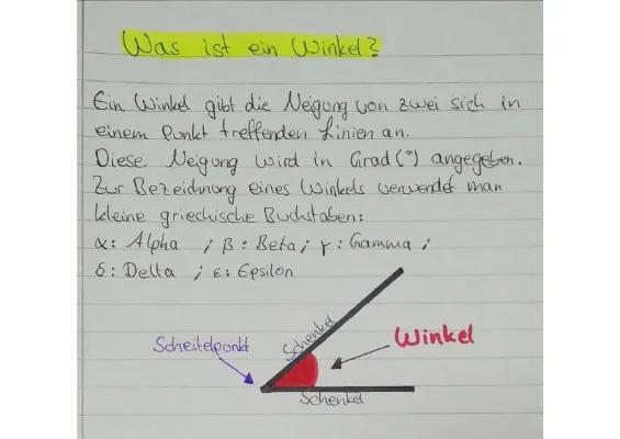 Extrempunkte und Extremstellen berechnen: Aufgaben und Lösungen für ...