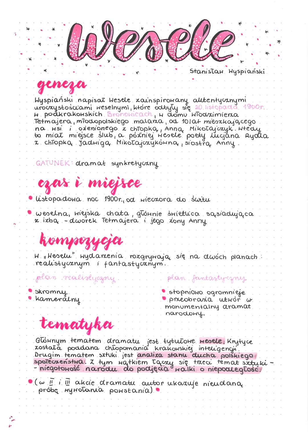 Wesele - Geneza, Bohaterowie, Streszczenie (Język polski) - Knowunity