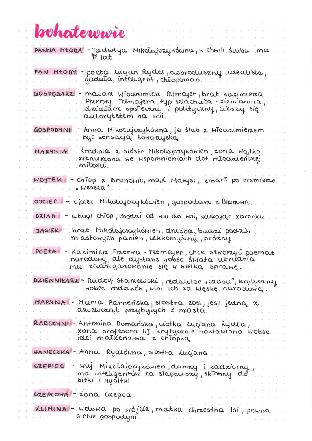 Wesele - Geneza, Bohaterowie, Streszczenie (Język polski) - Knowunity
