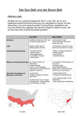 Einfach erklärt: Butler Modell einfach erklärt ...