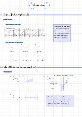 Alles über den orientierten Flächeninhalt: Definition, Beispiele und ...