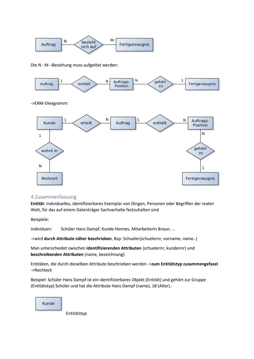 Einfache Erklärung des Entity-Relationship-Modells: ER-Diagramm ...