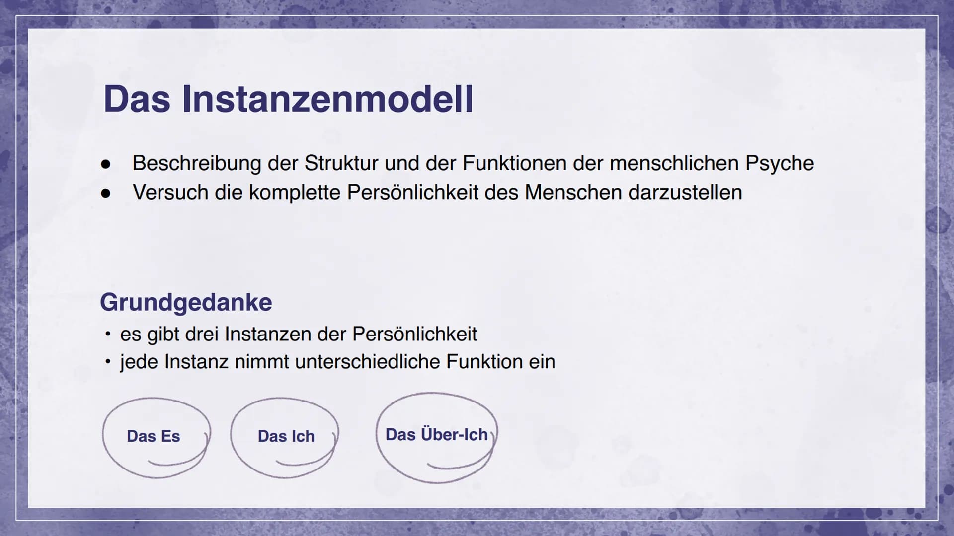 Sigmund Freud: Instanzenmodell einfach erklärt – Es, Ich, Über-Ich ...