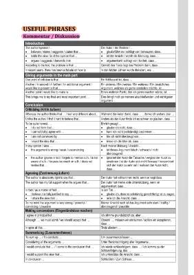 Englisch Analyse: Beispiele, Formulierungshilfen und Musterlösungen ...