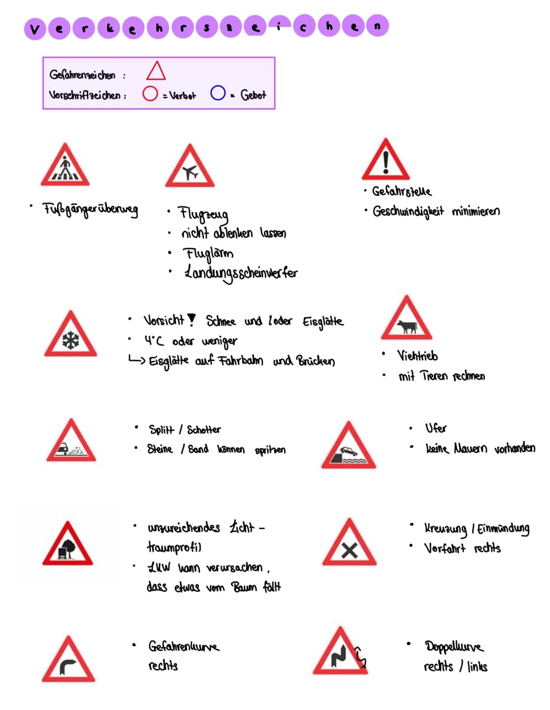 Verkehrsschilder Lernen Fr Autoprfung Pdf