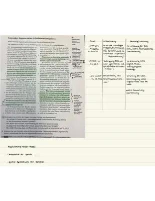 Sigmund Freud: Instanzenmodell einfach erklärt – Es, Ich, Über-Ich ...