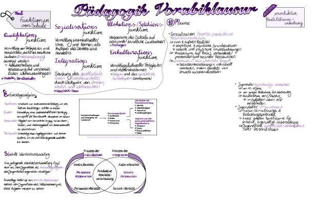 Hurrelmann Theorie: 10 Maxime und Entwicklungsaufgaben einfach erklärt ...