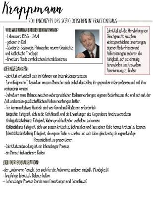 Hurrelmann Theorie: 10 Maxime und Entwicklungsaufgaben einfach erklärt ...