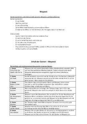 Einfach erklärt: Kommentar schreiben: Beispiele, Formulierungshilfen ...