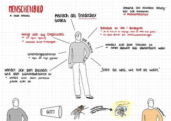 Einfach erklärt: Charakterisierung von Tschick und Maik Klingenberg ...