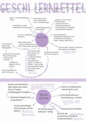 Der Denker-Club: Bildbeschreibung, Bedeutung und Historischer Kontext ...