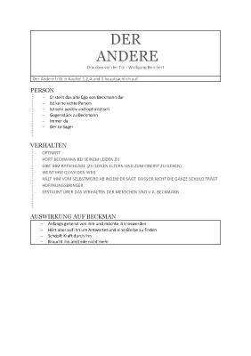 Einfach erklärt: Der Nachbar von Franz Kafka und Bertolt Brecht: Text ...