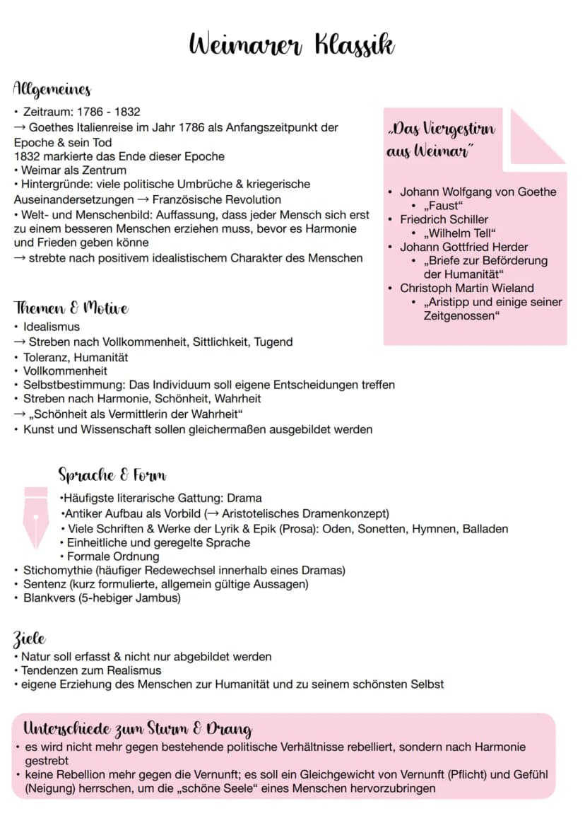 Einfach erklärt: Weimarer Klassik: Merkmale, Werke und Hintergrund ...