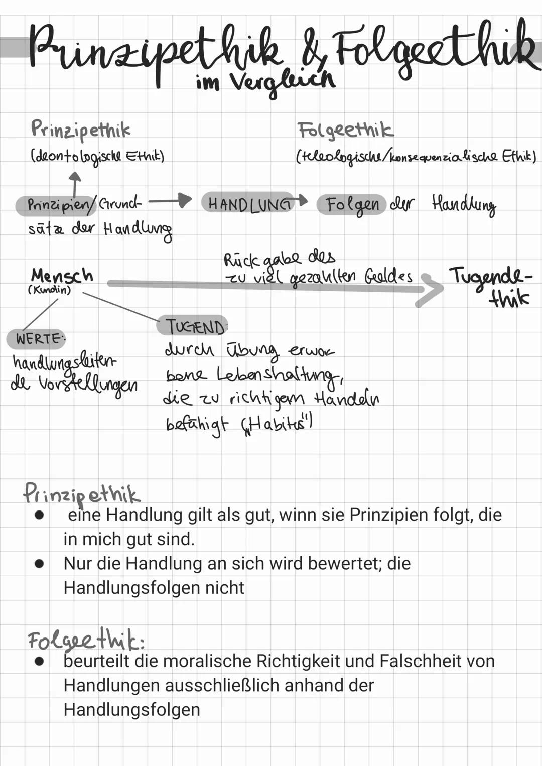 Ethik und Moral: Einfache Erklärungen und Beispiele für Kinder ...