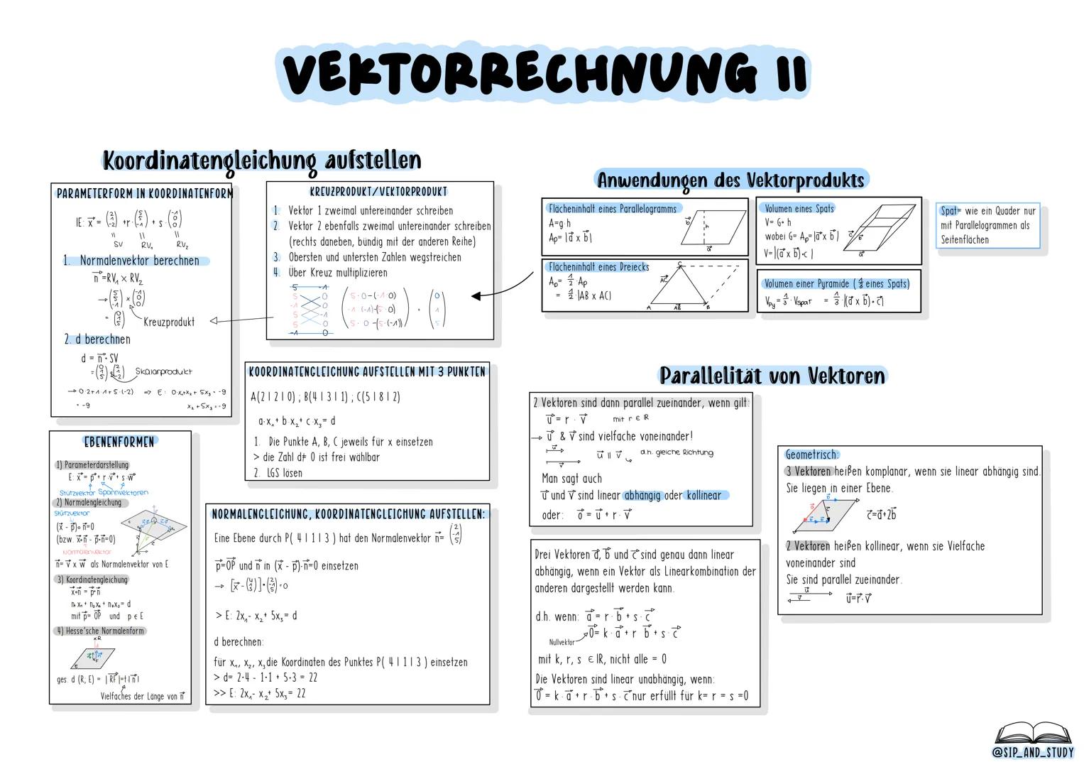Mathe Abi NRW 2024: Aufgaben, Lösungen & Termine für die Prüfung (Mathe ...