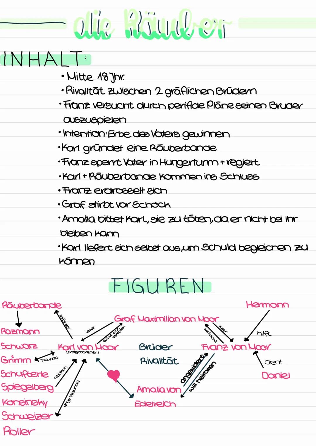 Die Räuber (Schiller) (Deutsch) als PDF - Knowunity