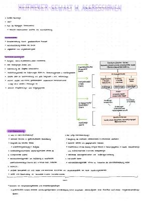 Hurrelmann Theorie: 10 Maxime und Entwicklungsaufgaben einfach erklärt ...