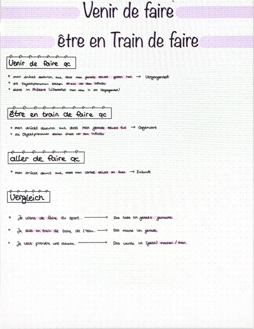 Venir de faire und Être en train de faire: Einfache Beispiele und ...