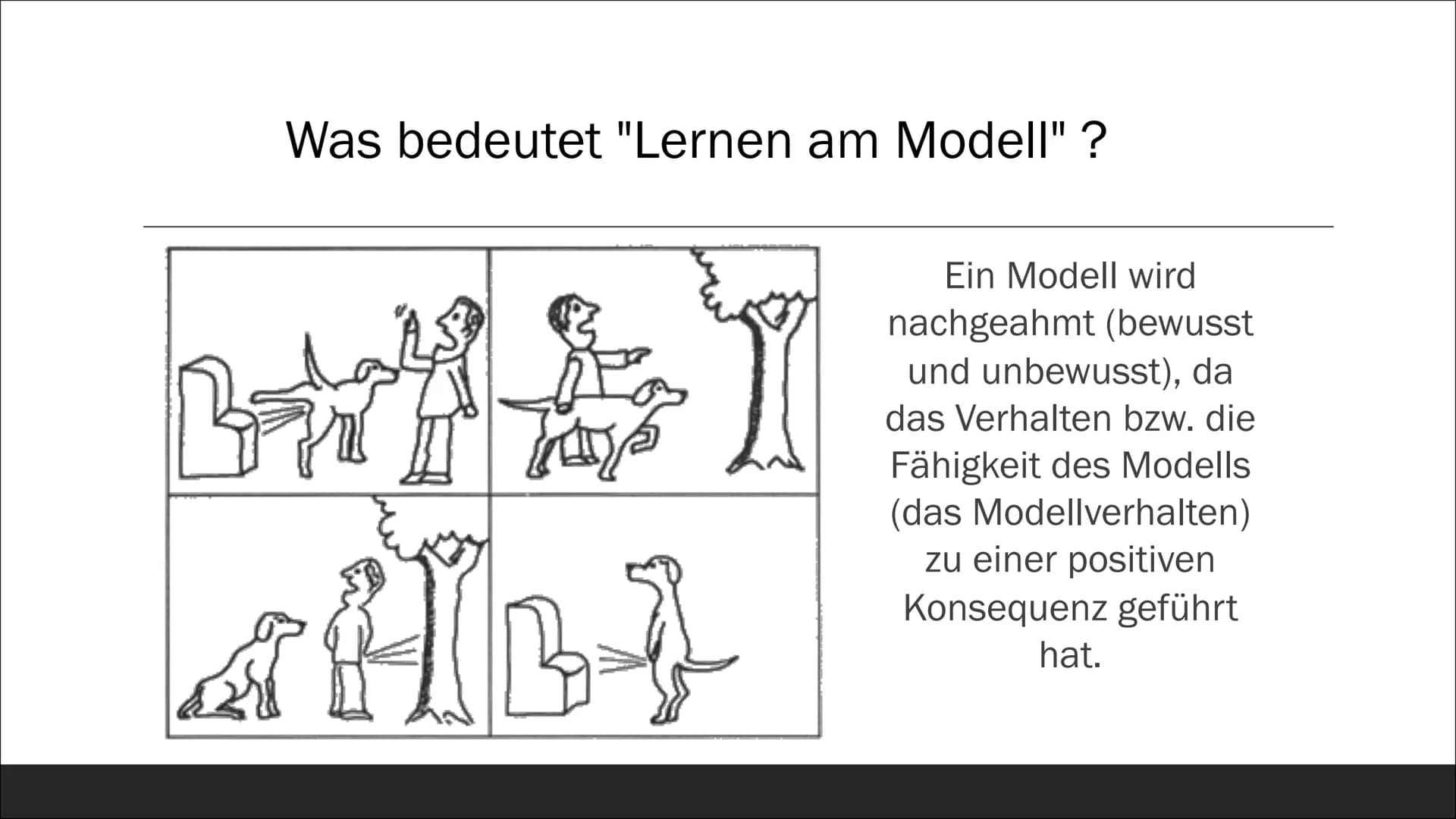Einfach erklärt: Modelllernen einfach erklärt - Albert Bandura ...