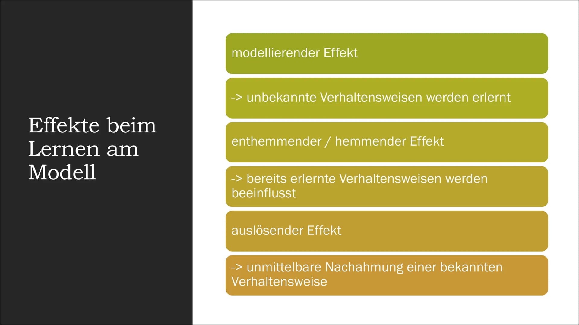Einfach erklärt: Modelllernen einfach erklärt - Albert Bandura ...
