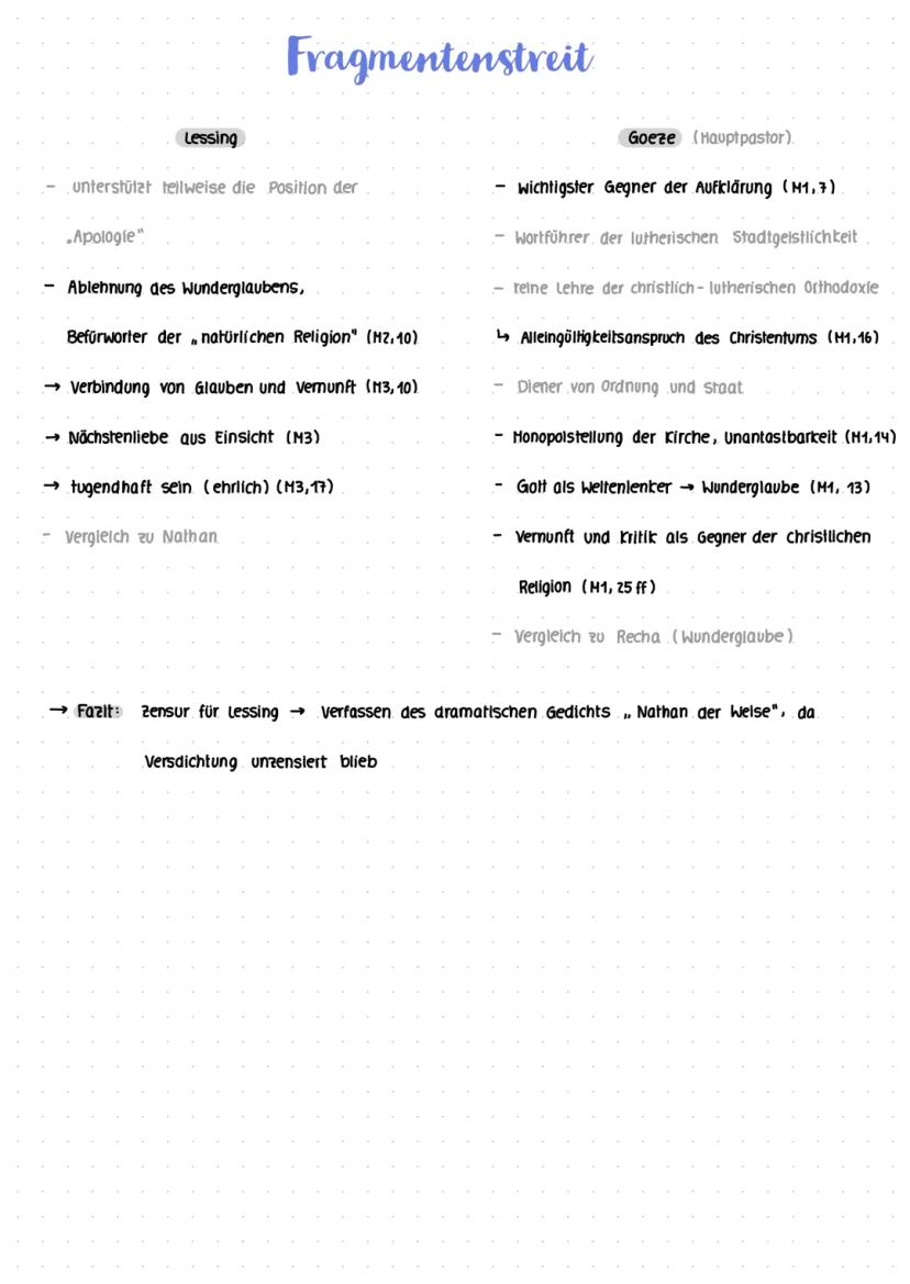 Einfach erklärt: Fragmentenstreit kurz erklärt: Lessing vs. Goeze und ...