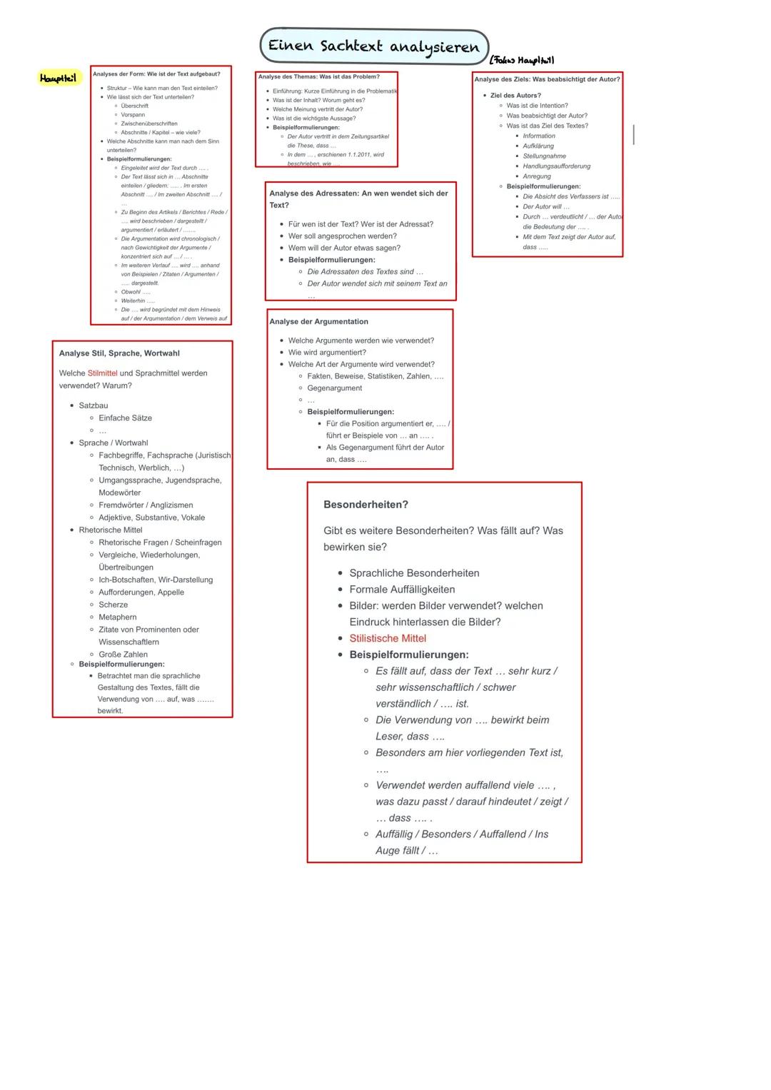 Sachtextanalyse Abitur: Musterlösung, Beispiele, PDFs & Übungstexte mit ...