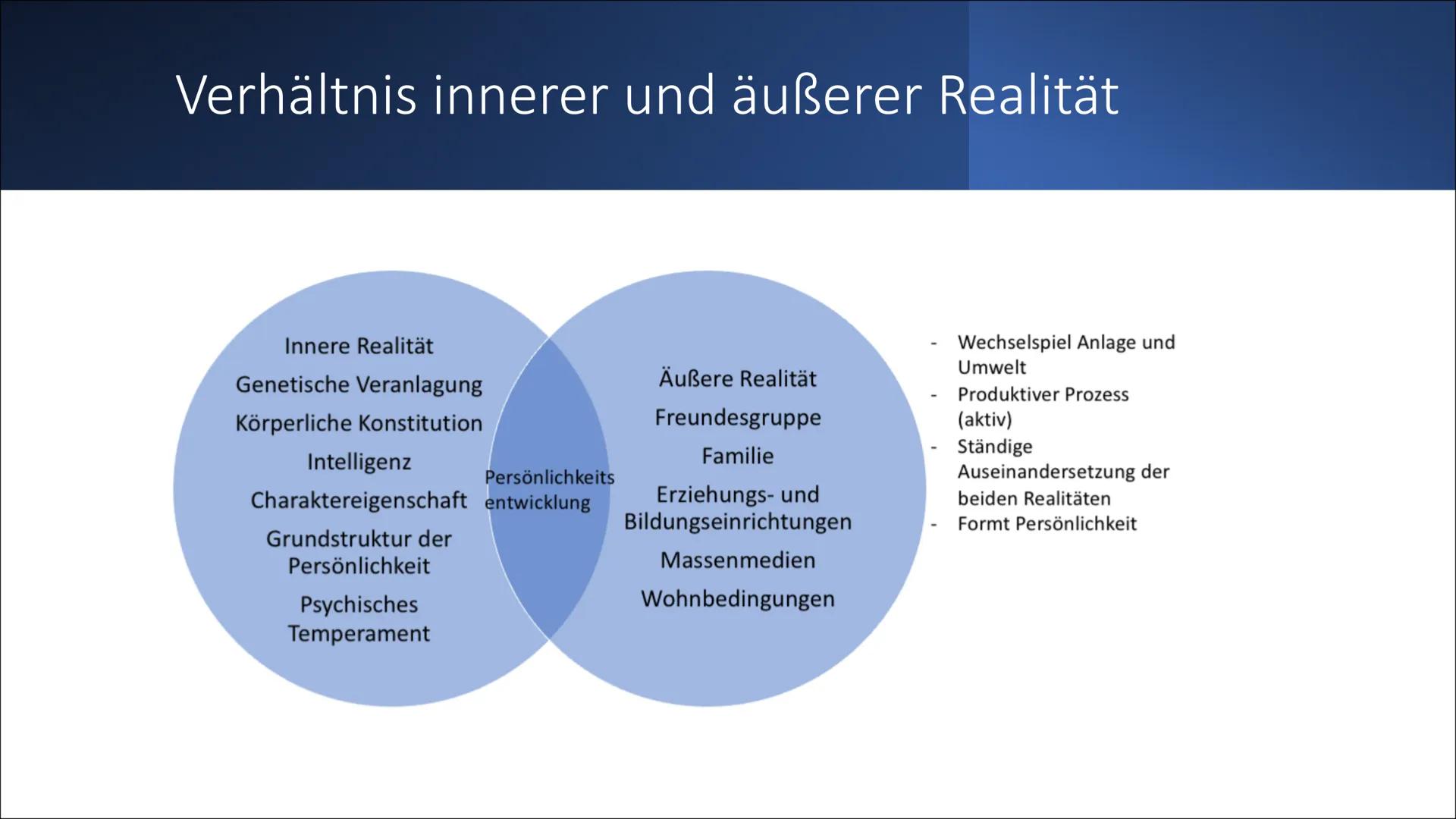 Modell der produktiven Realitätsverarbeitung: 10 Prinzipien einfach ...