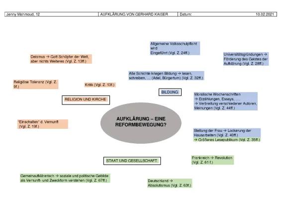 Einfach erklärt: Fragmentenstreit einfach erklärt: Lessing, Goeze und ...