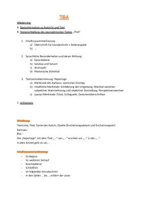 Der große Textsorten Guide: Übersicht, Beispiele und Übungen für die ...