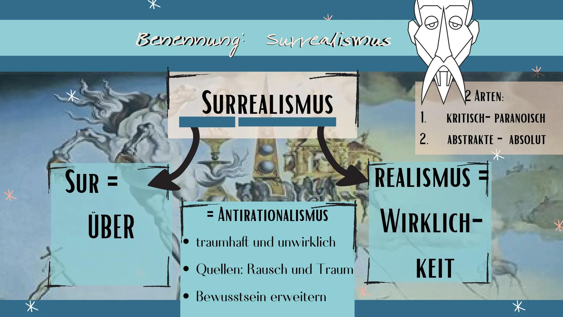 Einfach erklärt: Surrealismus einfach erklärt: Merkmale, Künstler und die tollsten Motive ...