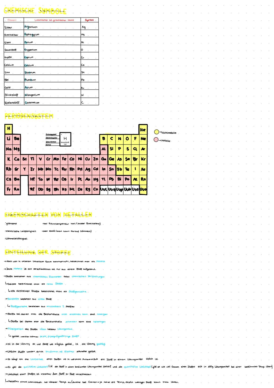 Einfach erklärt: Heterogene und homogene Stoffgemische: Beispiele und ...