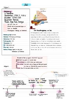 Einfach erklärt: Butler Modell: Phasen, Beispiele und Erklärungen für ...