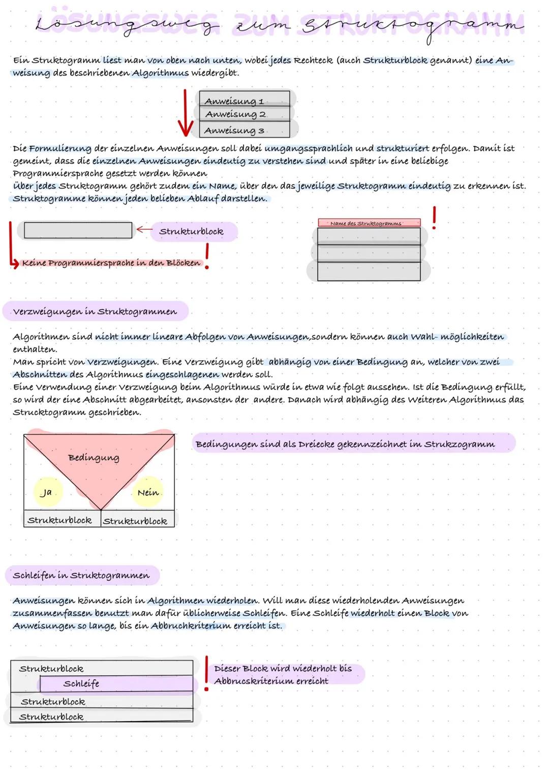 Einfach erklärt: Struktogramm Beispiele und Übungen: For-Schleifen ...